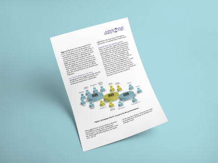 Wireless TSN – Definitions, Use Cases & Standards Roadmap White Paper ...